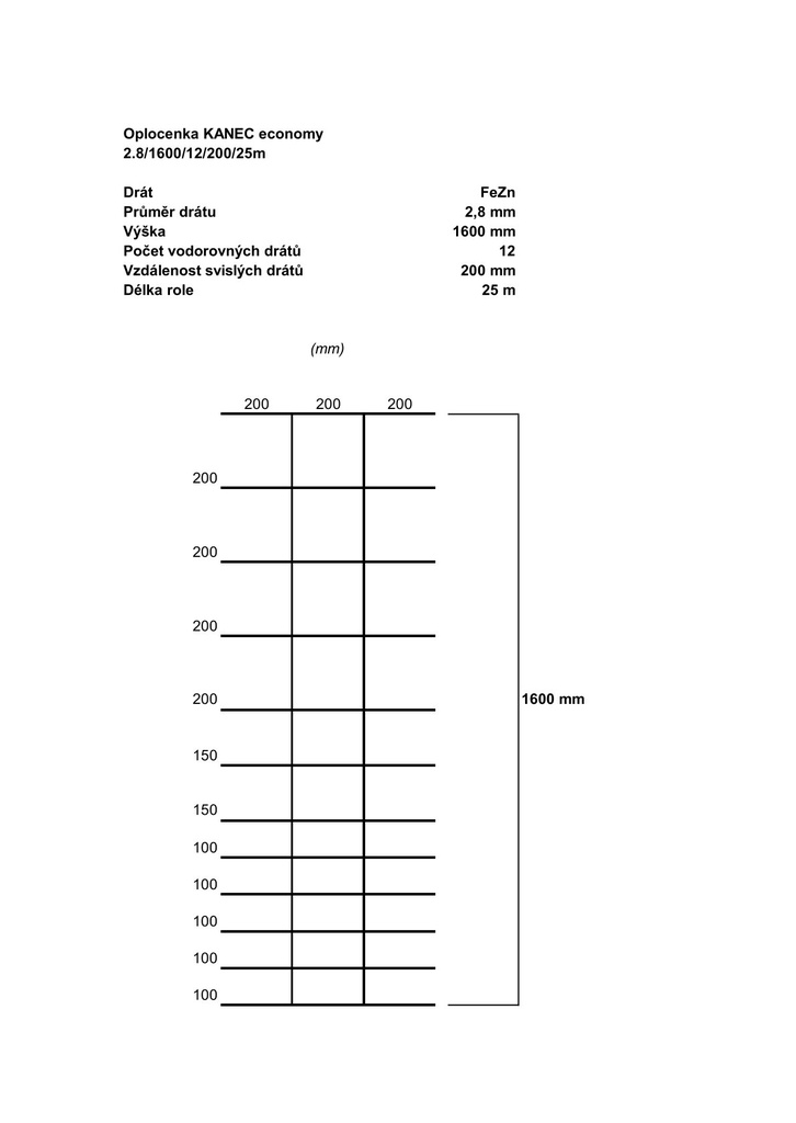 Obora KANEC ekonomija 160 cm - 2.8mm/12 žica/200mm/25m | DOPS ...